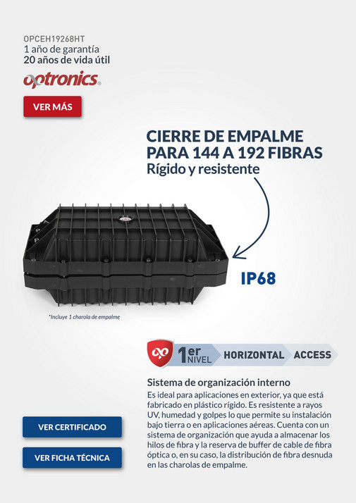 Cierres o cajas de empalme Optronics - Página 16-17