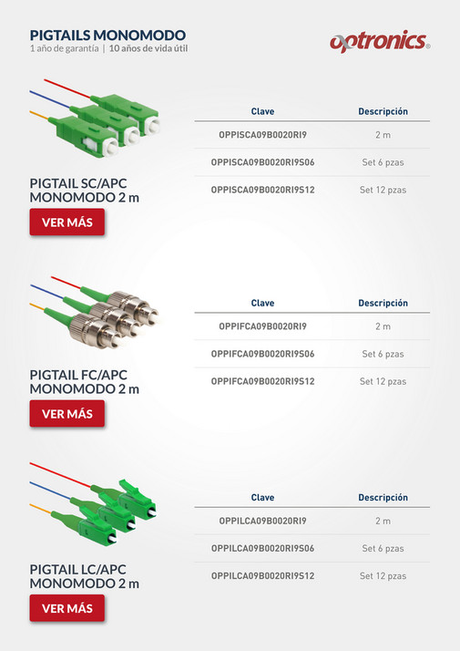 OPPILCU09B0020RI9S12 - Pigtail LC/UPC Monomodo 9/125 de 2m Riser de ...