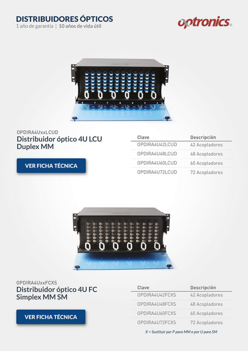 Catálogo de distribuidores ópticos Optronics - Página 30-31