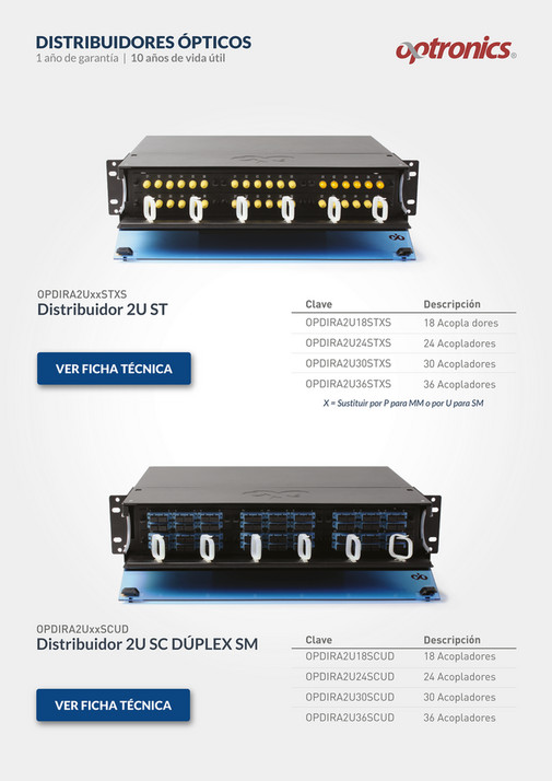 Catálogo de distribuidores ópticos Optronics - Página 26-27