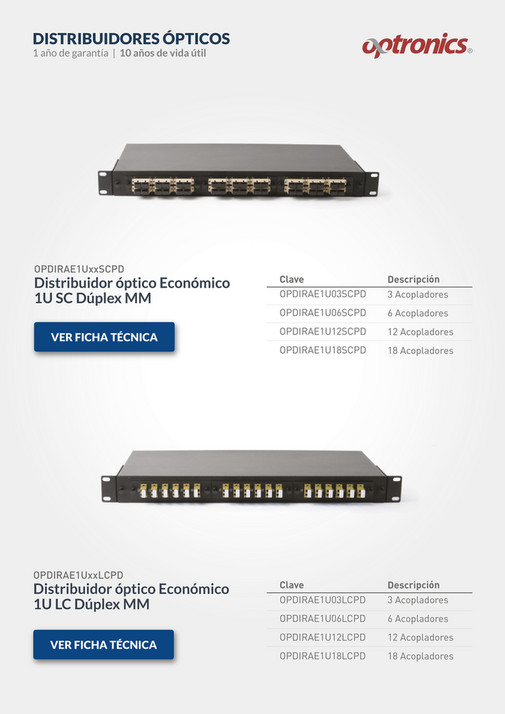 Catálogo de distribuidores ópticos Optronics - Página 16-17