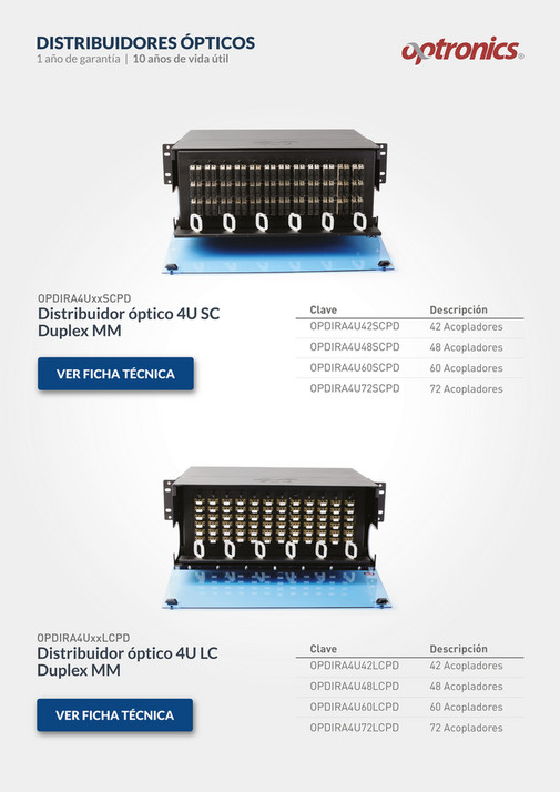 Catálogo de distribuidores ópticos Optronics - Página 28-29