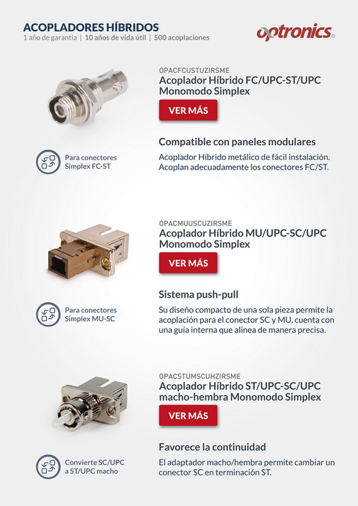 Catálogo de acopladores de fibra óptica Optronics - Página 6-7