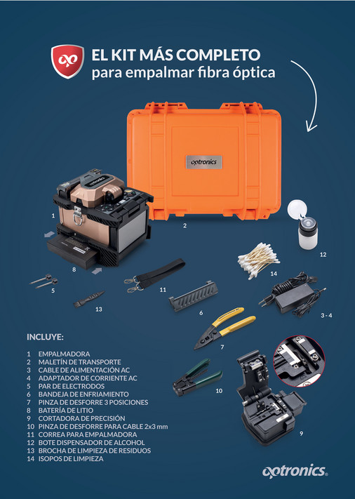 Catálogo de fusionadora de fibra óptica Optronics - Página 4-5